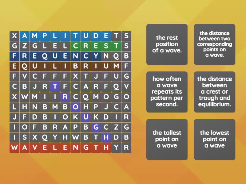 Transverse Waves - Wordsearch