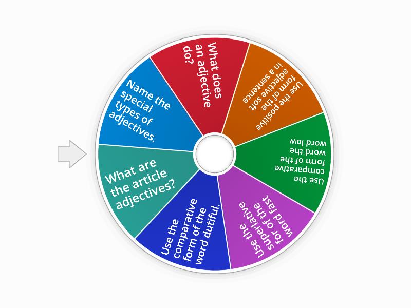 Adjective review - Spin the wheel