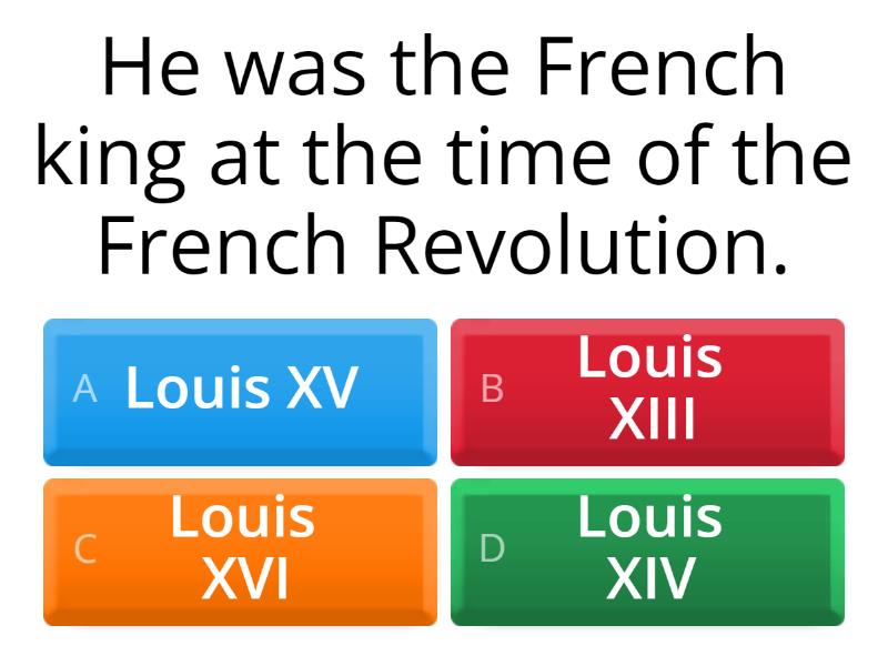 The French Revolution - Quiz