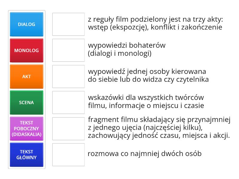 Z czego składa się scenariusz filmowy? - Match up