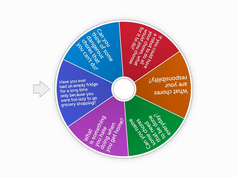 Household chores - Spin the wheel