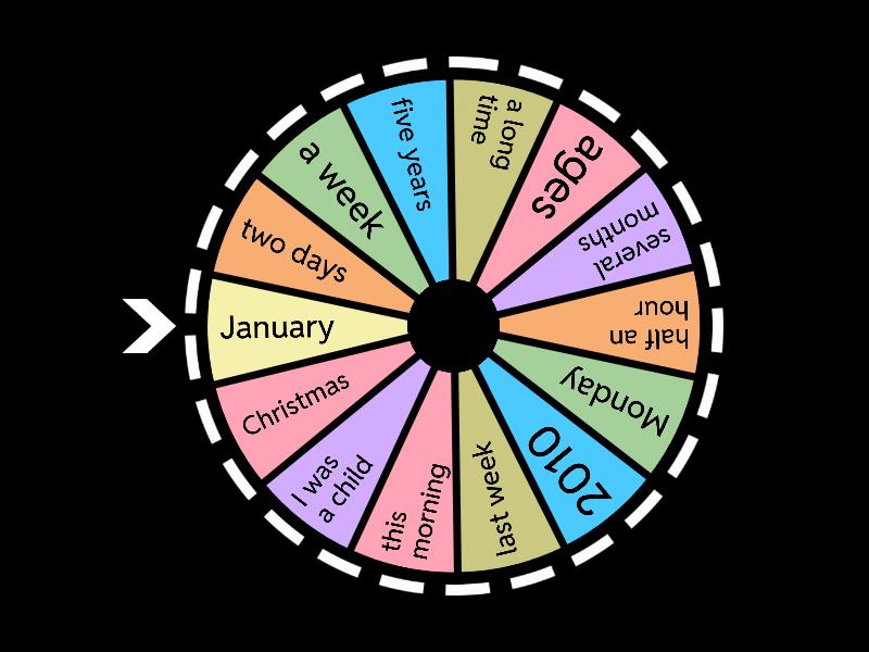 MAKE A SENTENCE - Spin the wheel