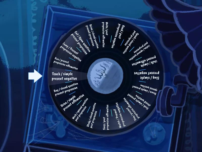 Sentences activity - Spin the wheel