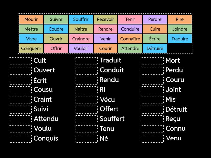 Le passé composé (participes passés des verbes) - 2 - Match up