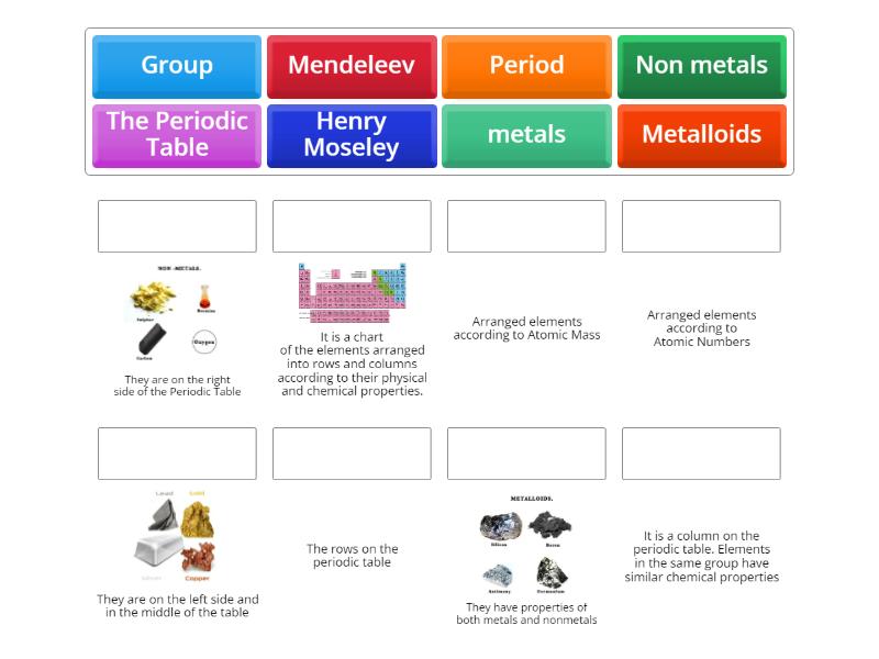 Chapter 6.1 Using the Periodic table - Match up