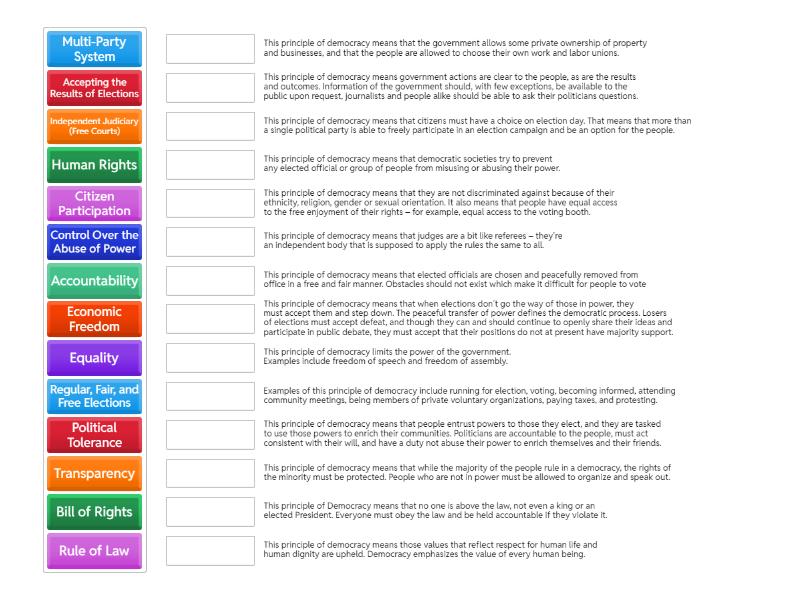 Principles of Democracy Review Game - Match up