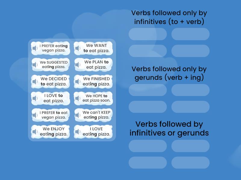 Verbs Followed by Infinitives and/or Gerunds - Group sort