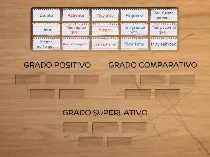 Los grados del adjetivo - Group sort