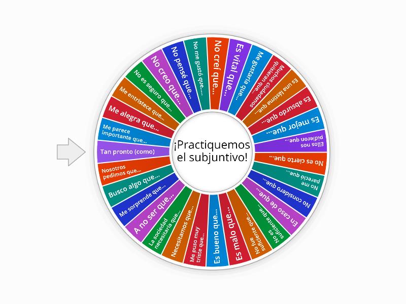 Ruleta del subjuntivo - Spin the wheel