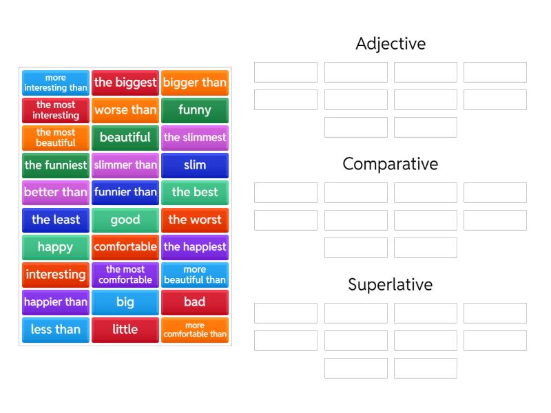 3A: Comparative/Superlative: formation - Group sort