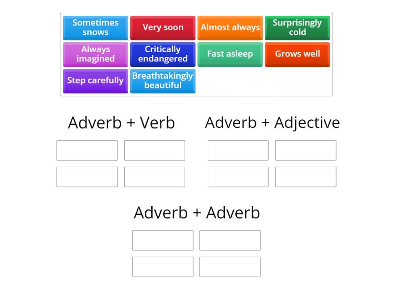 Adverb - Group sort