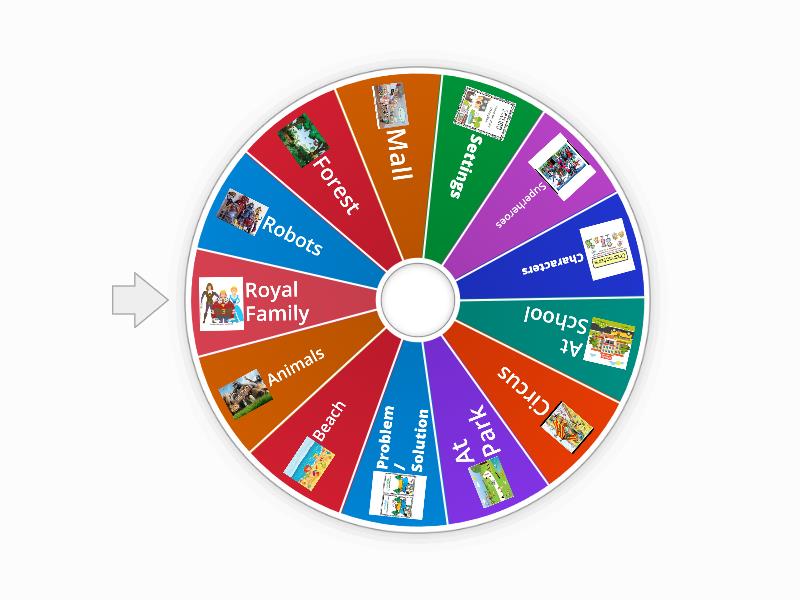 Spin a story -1 - Rueda aleatoria