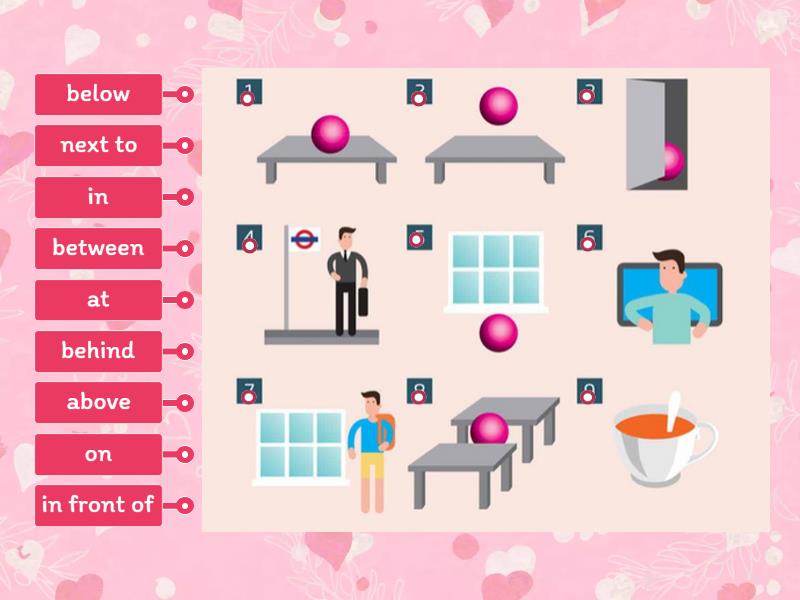 Roadmap A1 Rev U9 Prepositions of place - Labelled diagram