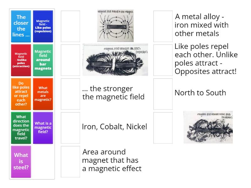 Magnetic Field - Match up
