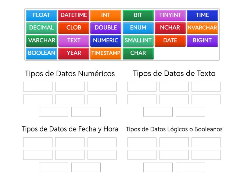 Tipos de Datos en SQL - Group sort