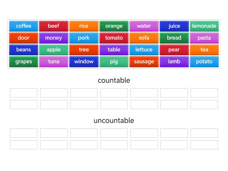 Solutions Unit 3 - Countable or uncountable easy - Group sort