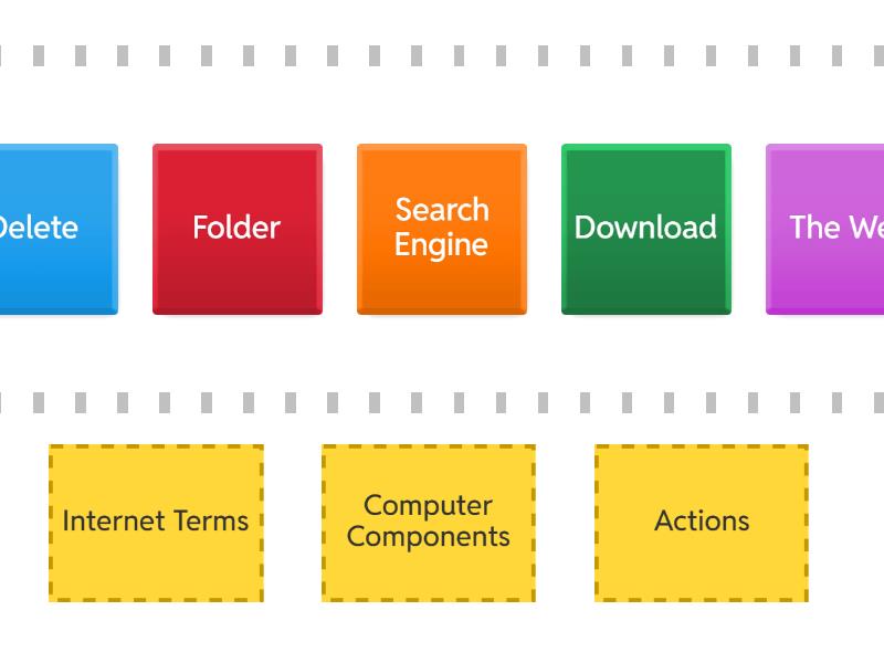 (B2) Communications and the Internet - Speed sorting