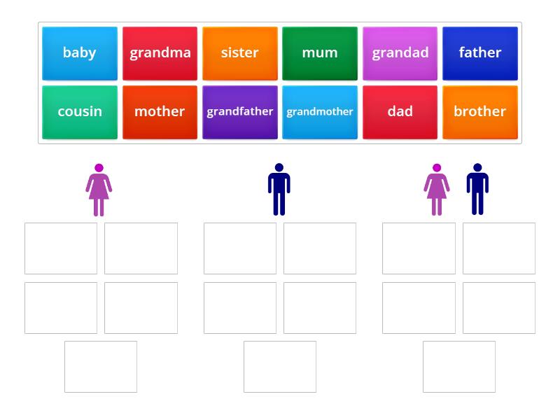 KB2 Unit 5 Meet my family - Group sort
