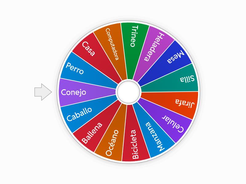 Rueda de palabras - Spin the wheel
