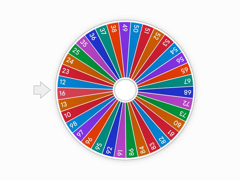 Place Value - Spin the wheel