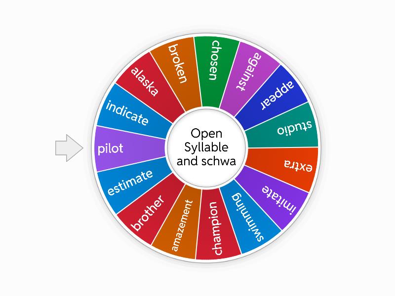 Open Syllable and schwa Word Wheel - Spin the wheel