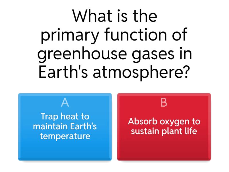 Greenhouse Gas Effect - Quiz