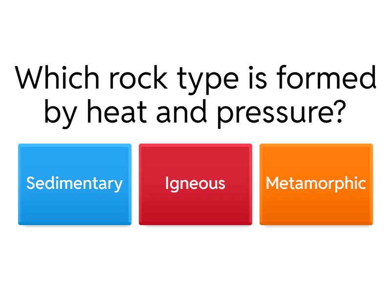 IGNEOUS, SEDIMENTARY AND METAMORPHIC ROCKS - Quiz