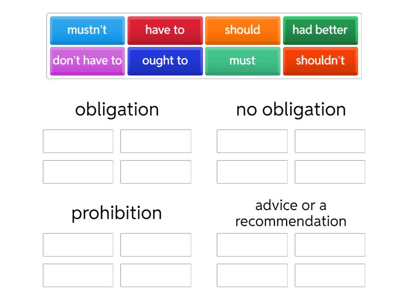 Modal verbs of obligation, prohibition and advice - Group sort
