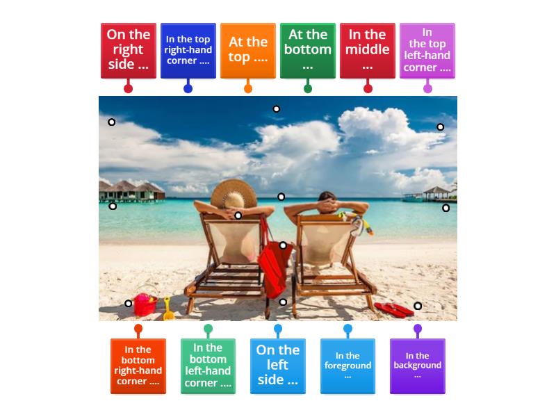 Prepositions - Describe a picture - Labelled diagram