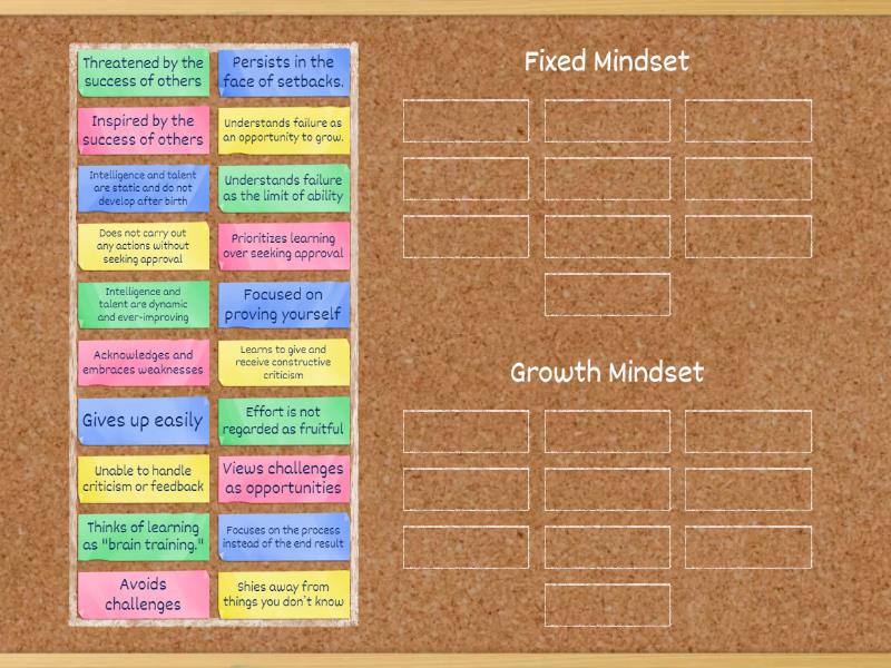 Fixed Mindset vs Growth Mindset - Group sort