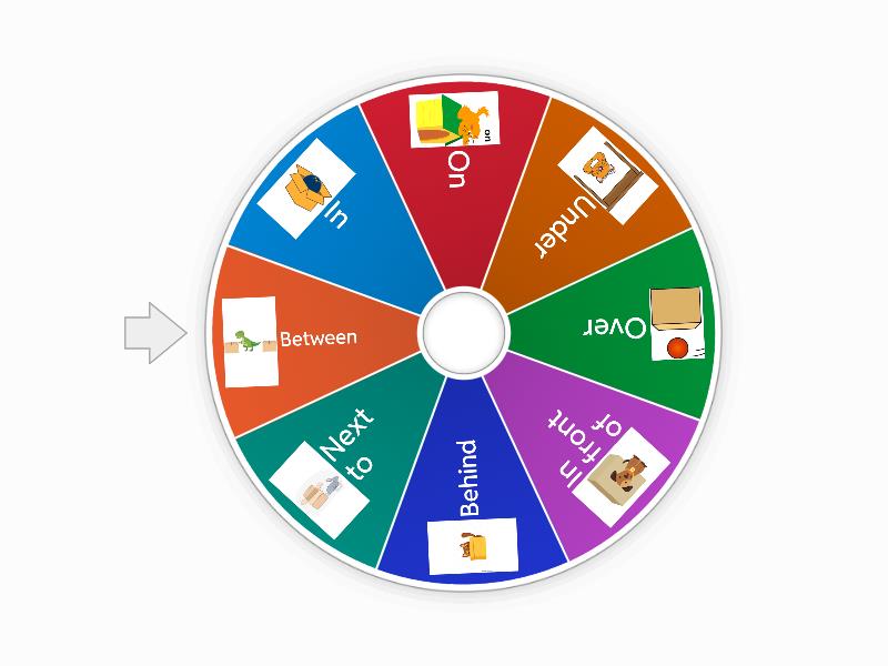 prepositions of place - Spin the wheel