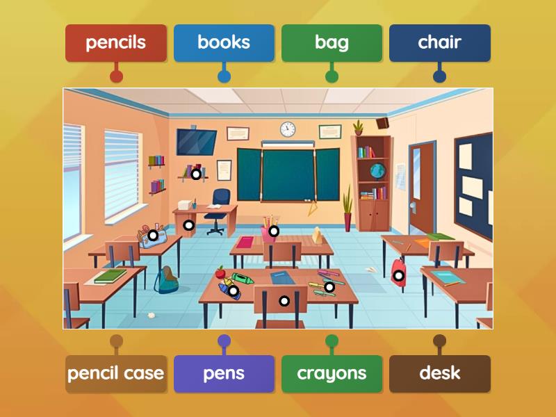 Classroom objects - Labelled diagram