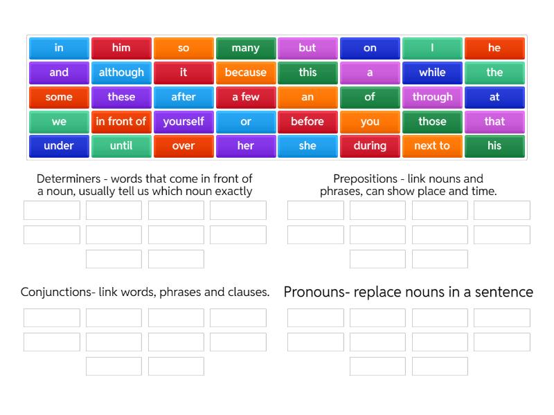 Prepositions, Pronouns, Conjunctions and determiners - Group sort