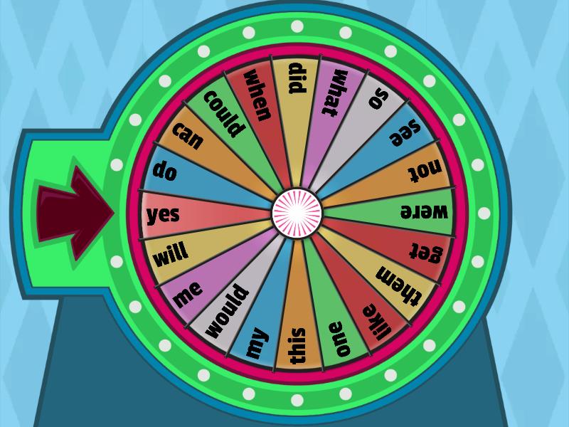 Dolch Words List 3 - Spin the wheel
