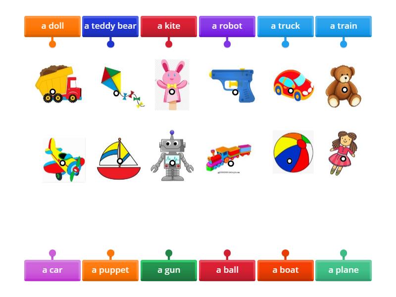 1A U3 Toys - Labelled diagram