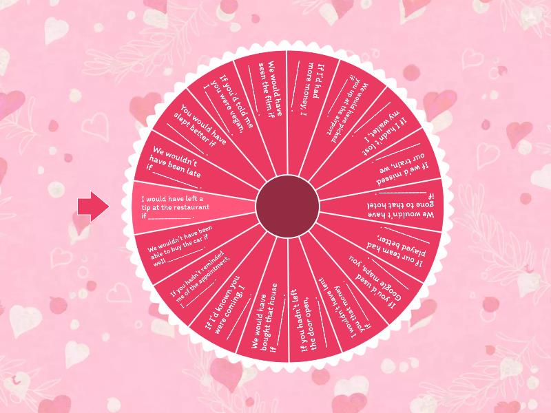 9A_Sentence race - Spin the wheel