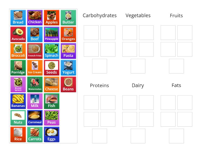 Food Groups: Fruit, Vegetables, Fats, Protein, Carbohydrates, Dairy ...