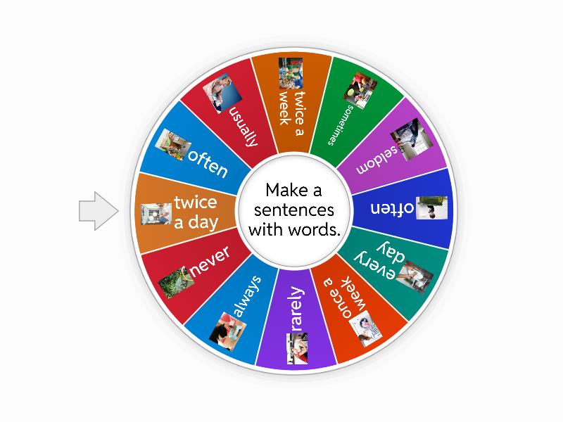 1.1 Household chores - Spin the wheel