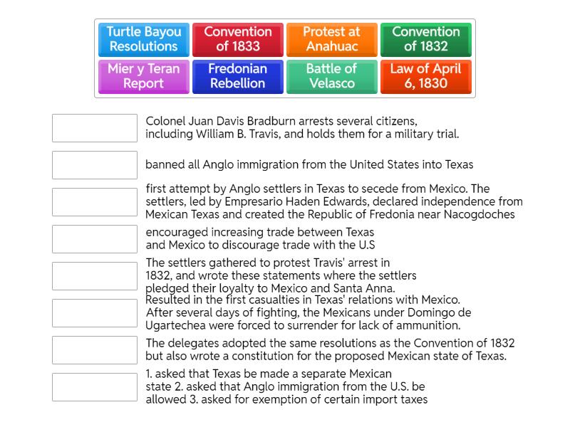 Events Leading to the Texas Revolution - Match up