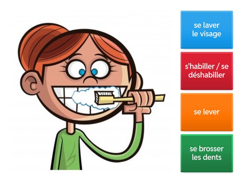 Les verbes pronominaux pour parler des habitudes quotidiennes ...