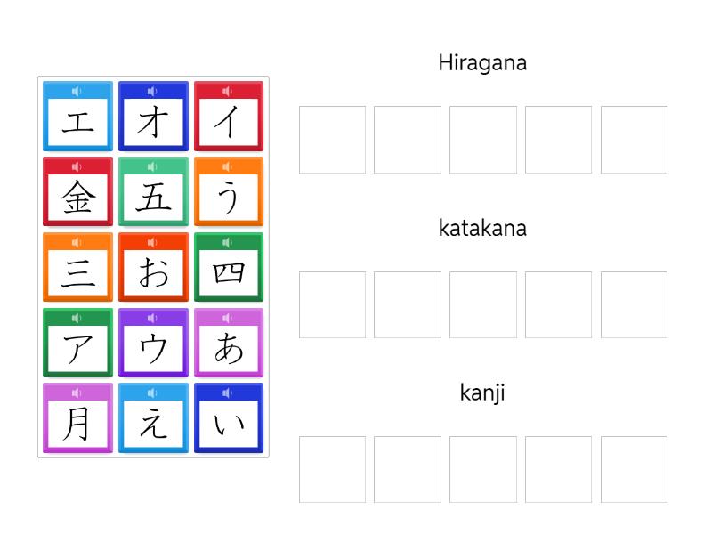Sorting Japanese characters- hiragana, katakana, or kanji? - Group sort