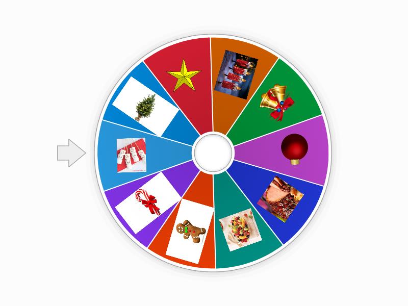 REVIEW THEMATIC LESSON 1: CHRISTMAS - Spin the wheel