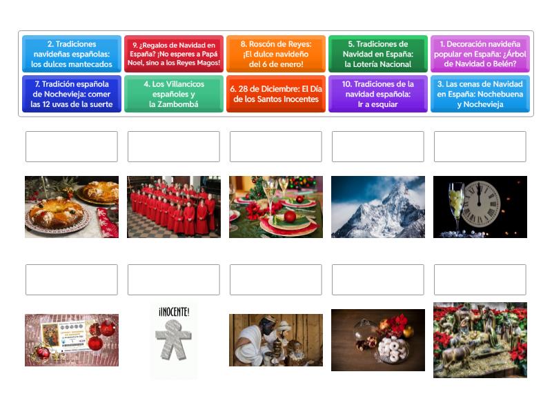 10 tradiciones navideñas en España - Відповідники