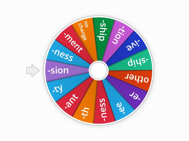 Word formation - Spin the wheel