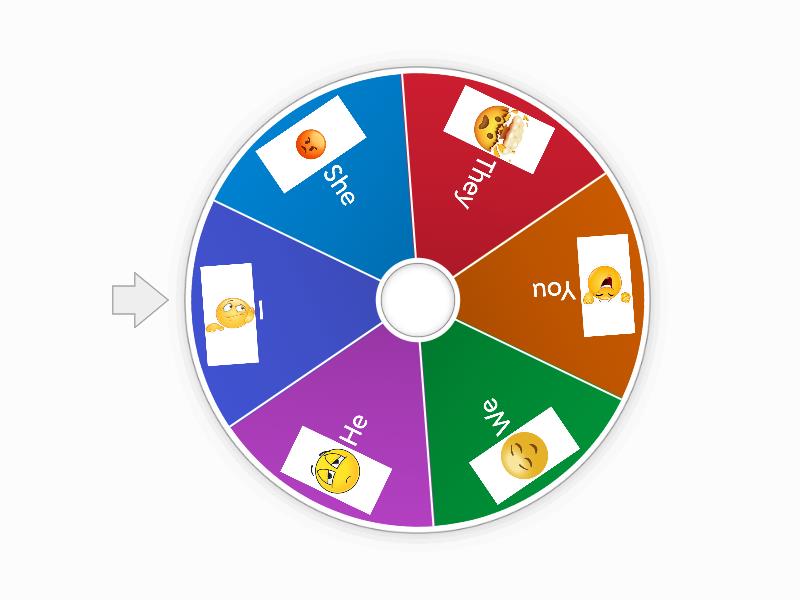 Feelings and Emotions - Spin the wheel