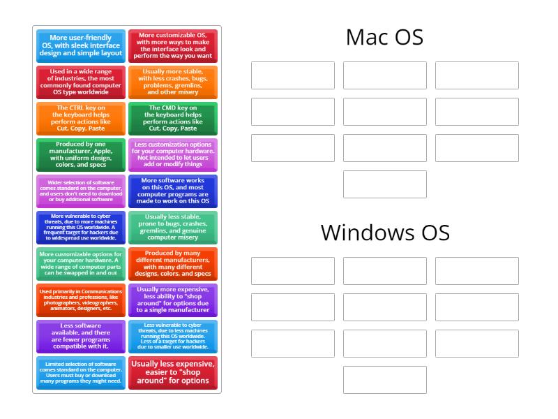 Mac OS vs. Windows OS - Sort the Differences between Operating Systems - Group sort