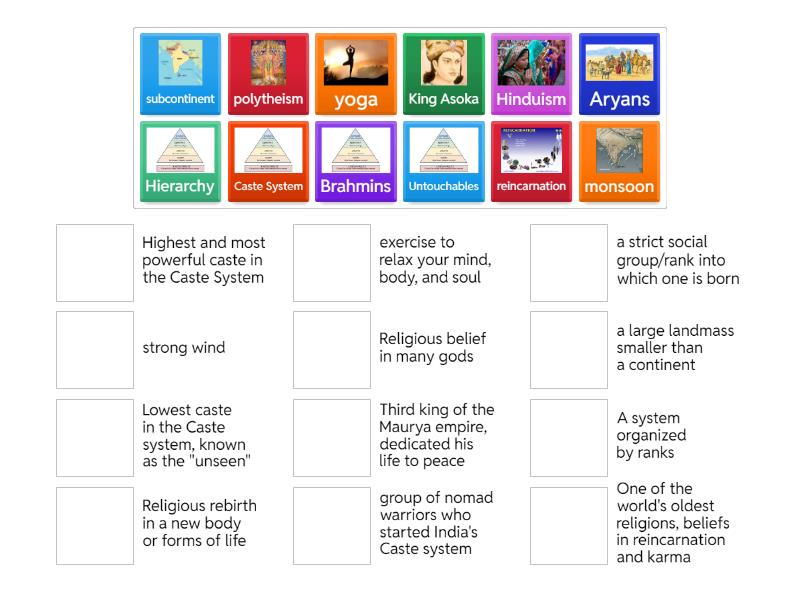 Ancient India Vocabulary Review - Match up