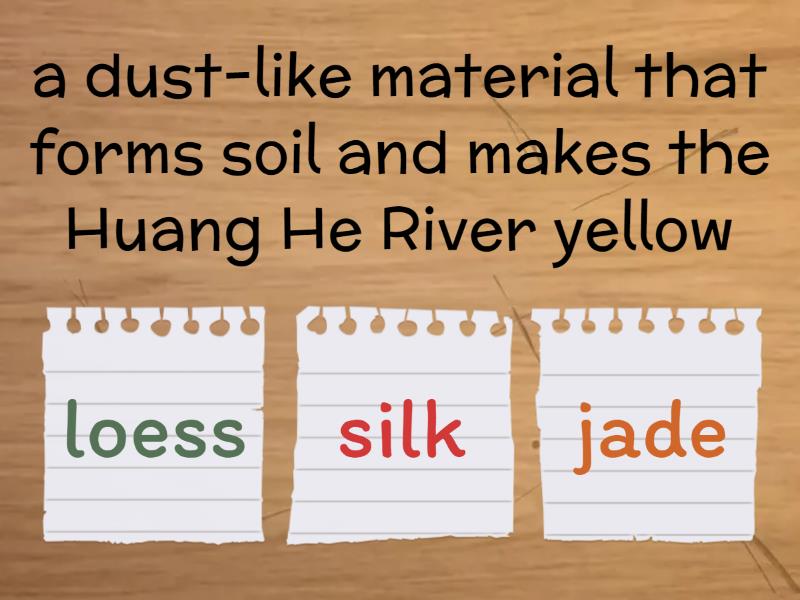 Ancient China Vocabulary - Quiz