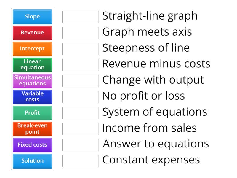 Break-Even Point Calculations - Match up