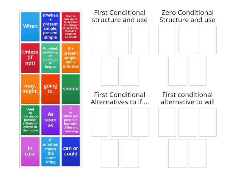 ZERO and FIRST conditionals - Group sort